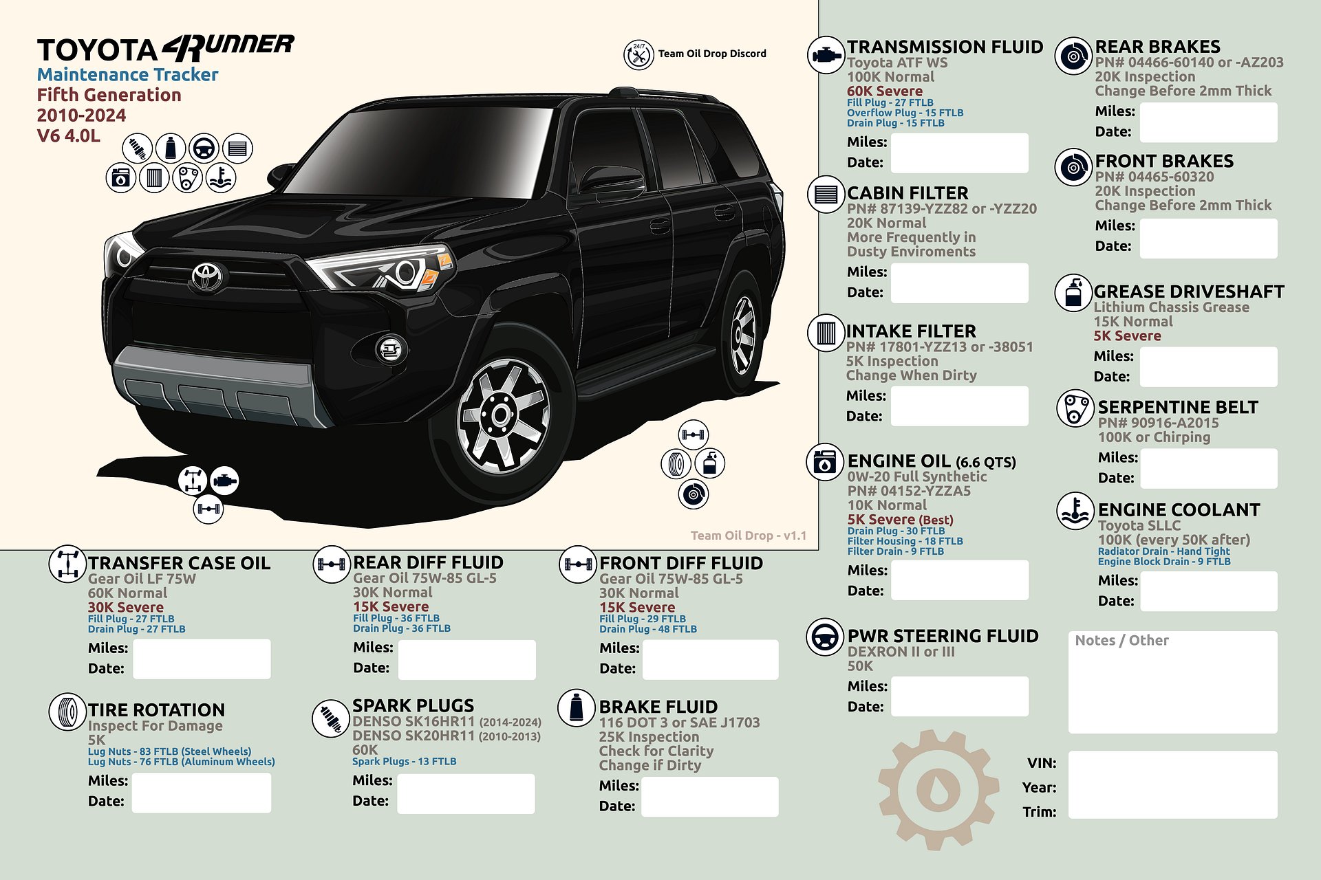 5th GEN 4Runner MAINTENANCE TRACKER V1.1 - Black | Team Oil Drop