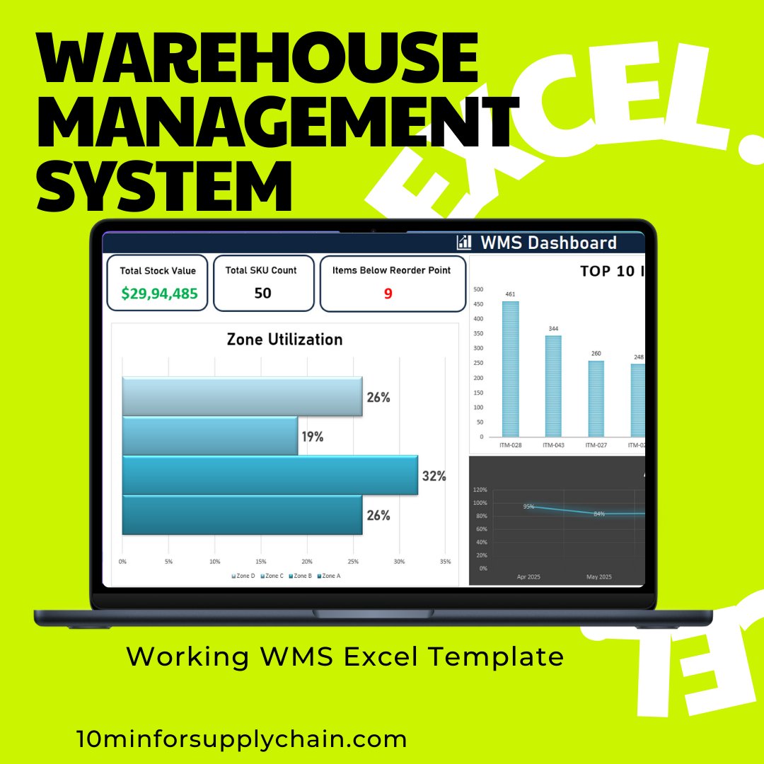Excel Warehouse Management System Template | Inventory Tracking & KPI ...