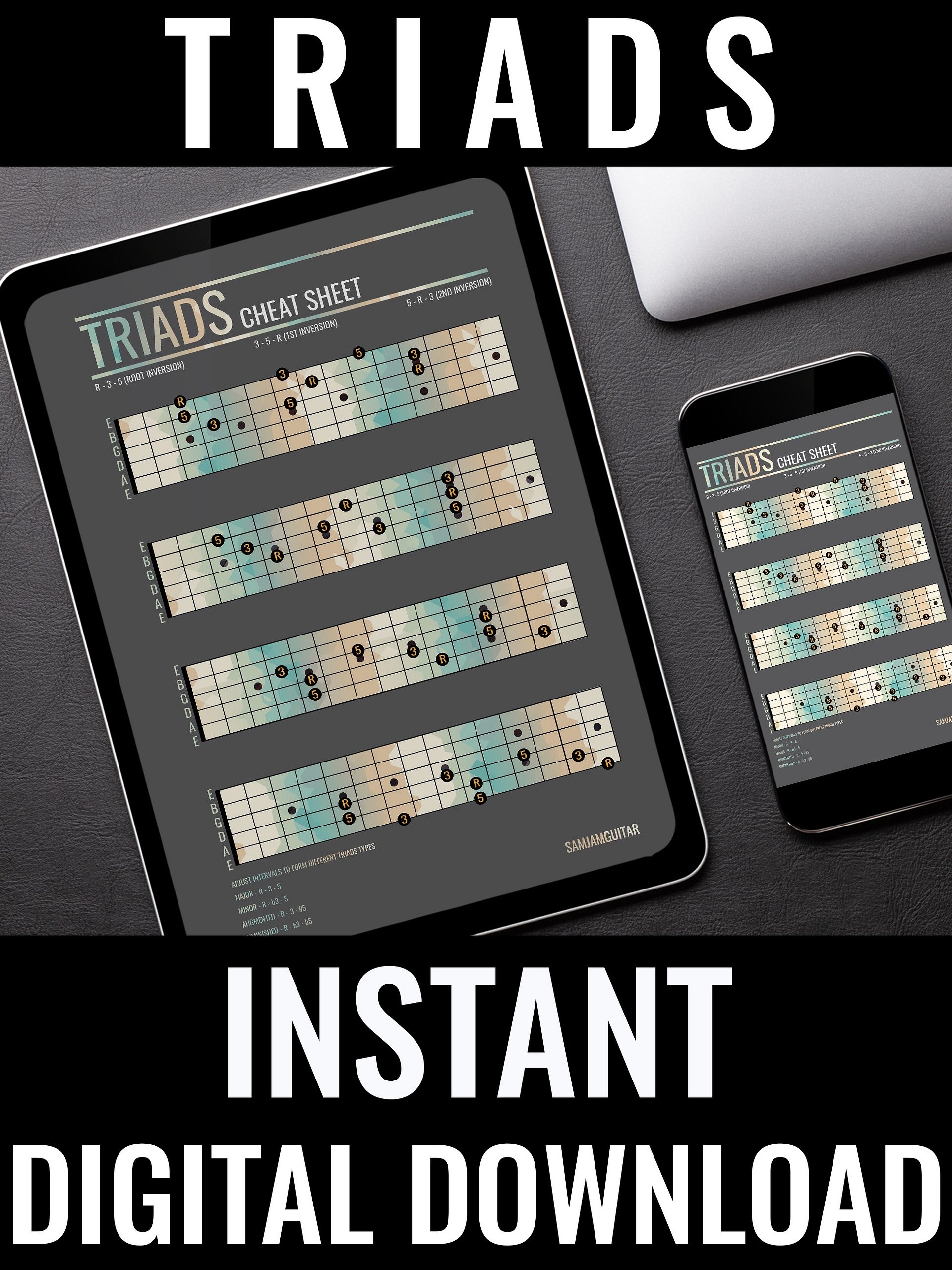 Fretboard Triads Mastery Poster Bundle (DIGITAL DOWNLOAD ...