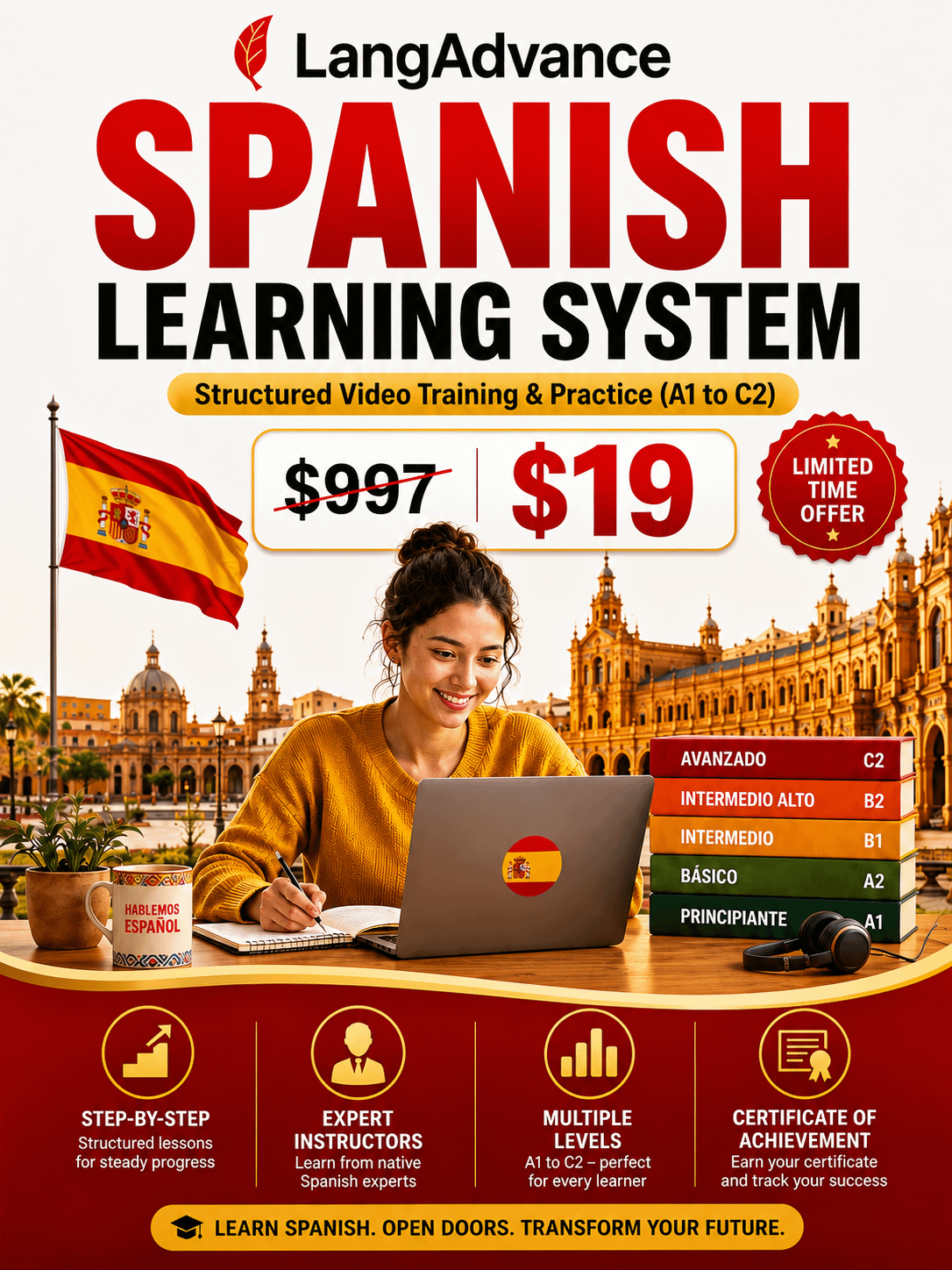 Spanish Learning System | Structured Video Training & Practice (A1–C2 ...