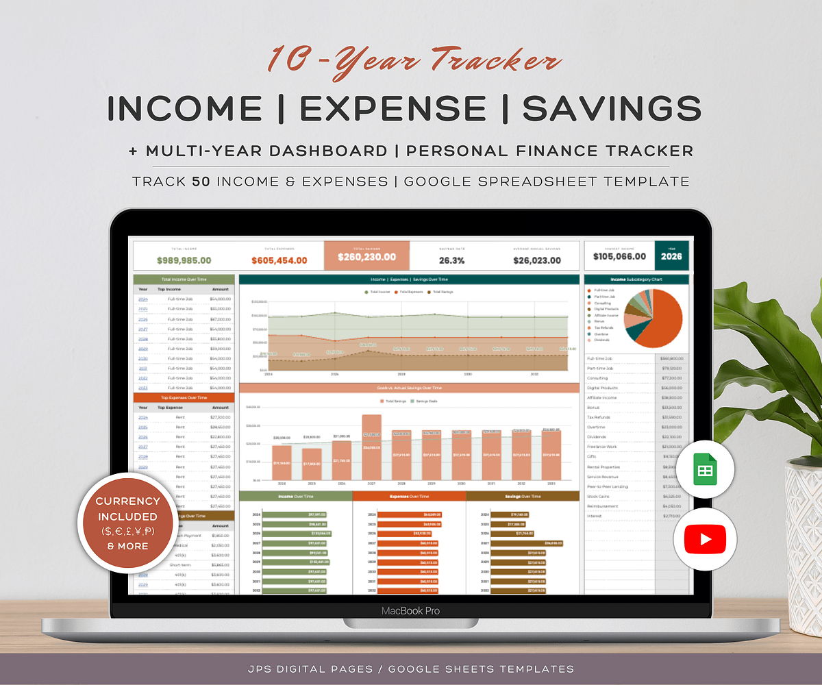 Income, Expense and Savings Tracker Template, Annual & Multi-Year ...