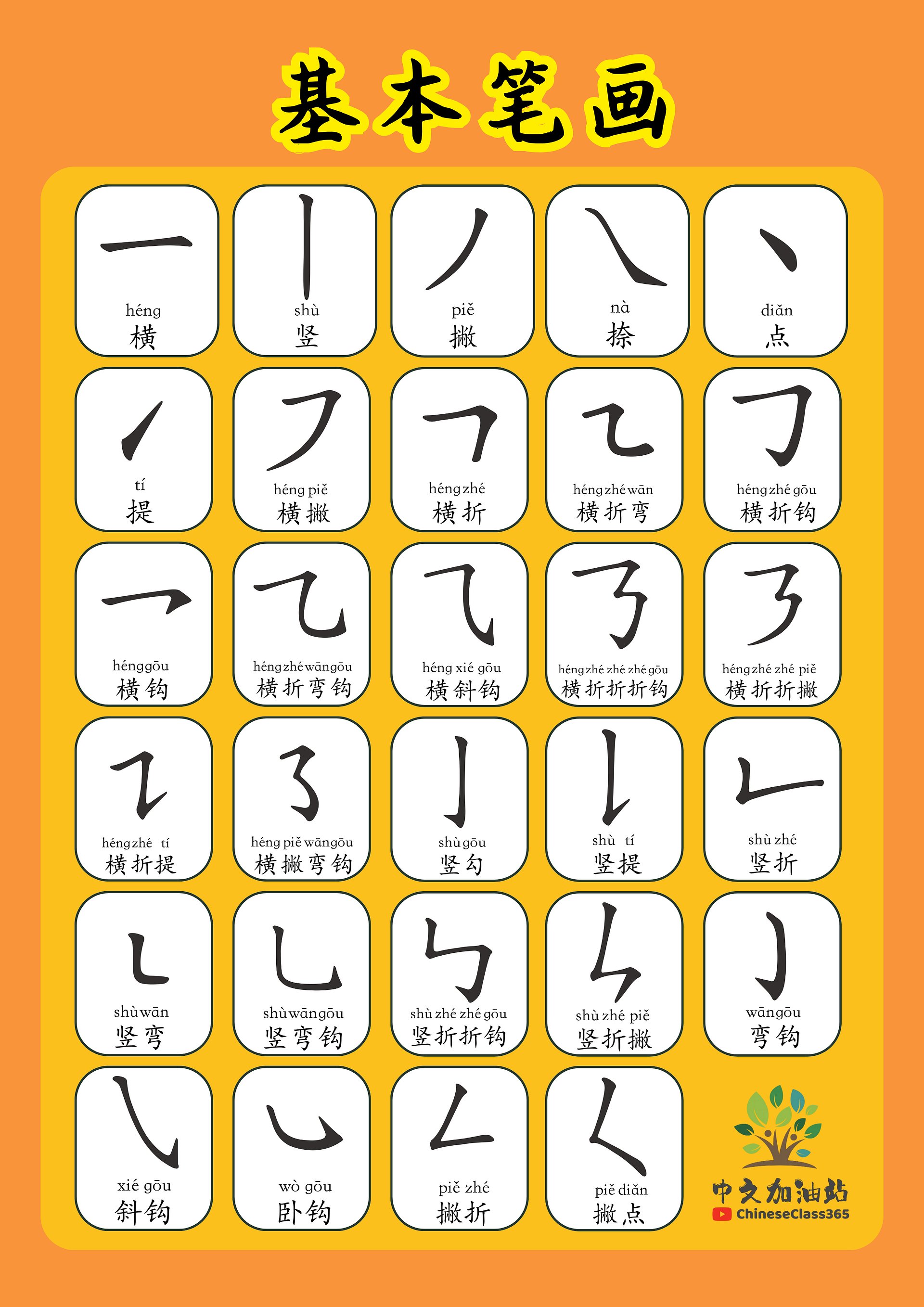Chinese Stroke Mastery Vol. 2 – Guided Tracing Workbook (29 Basic ...